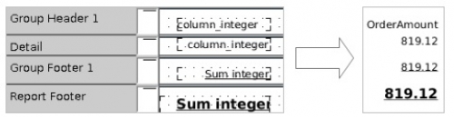 i-net Clear Reports Help: Ad Hoc Layouts