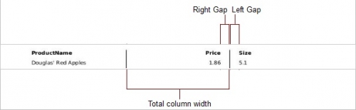 i-net Clear Reports Help: Ad Hoc Layouts
