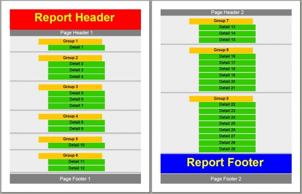 i-net Clear Reports Help: Basic Concepts