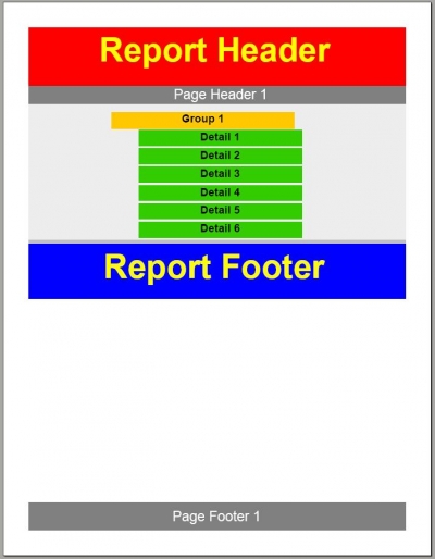 i-net Clear Reports Help: Basic Concepts